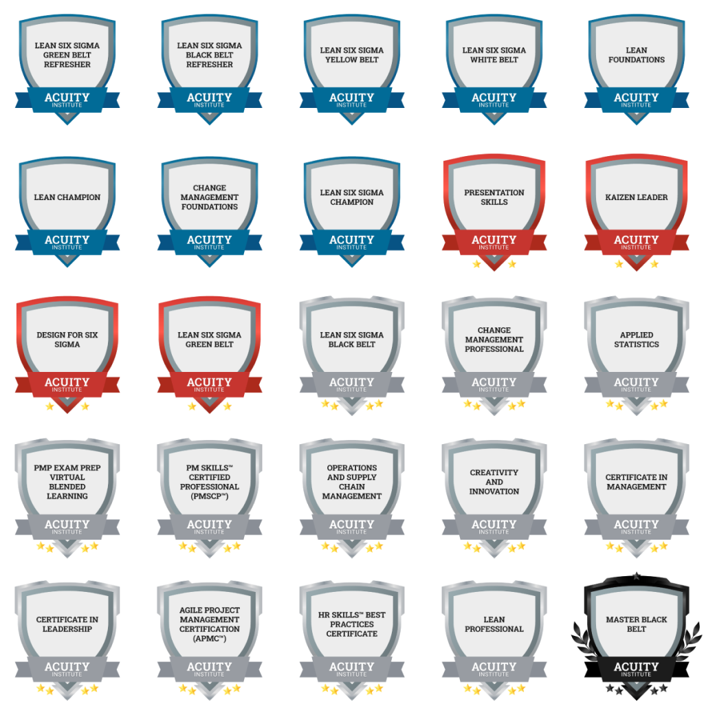 Badges - Acuity Institute